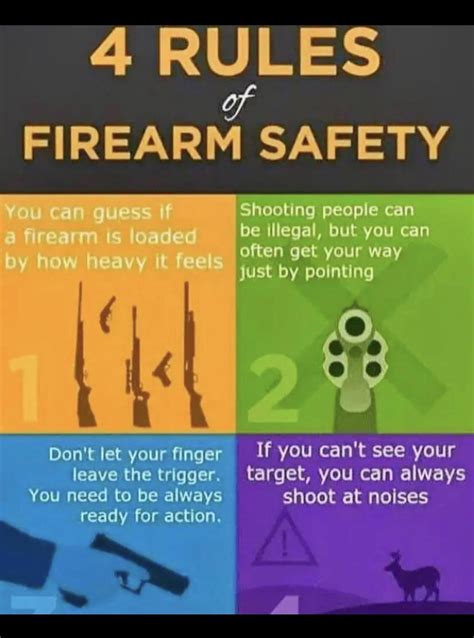 4 Rules Of Firearm Safety R Brandonherrara