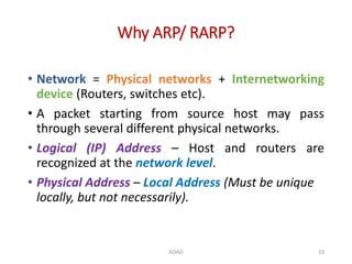 Ethernet Point To Point Protocol ARP PPTX Computer Networking Computing