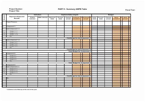 Work Plan Template Excel Peterainsworth