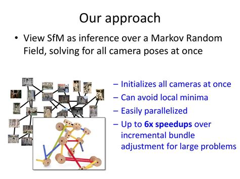 Discrete Continuous Optimization For Large Scale Structure From Motion