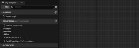 Unreal Directive Blueprint Functions What You Need To Know