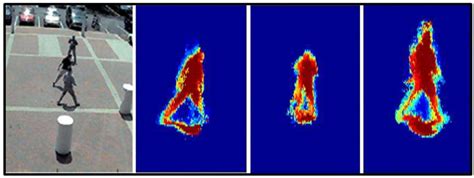 A Visualization Of The Stochastic Shape Models The Left Image Shows