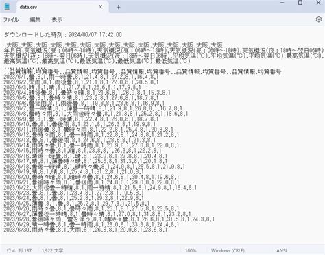 Vba｜csvをエクセルに読み込む・変換するマクロ Meowのオフィスノート