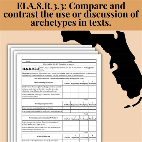 Ela8r33 Comparing And Contrasting Archetypes In Texts Ela Best Standard
