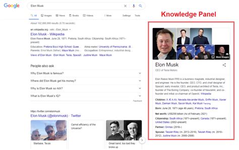 In Depth Guide To Knowledge Graph Benefits Use Cases Examples