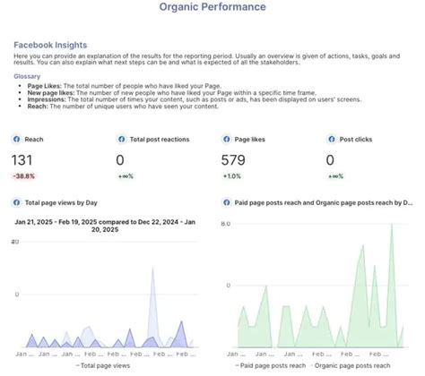 My Top 11 Helpful Marketing Reporting Tools And Software In 2025