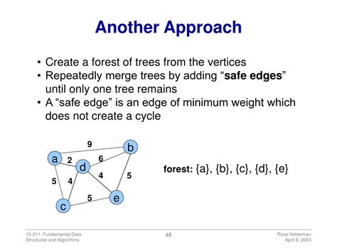 Ppt Graph Traversals And Minimum Spanning Trees Powerpoint