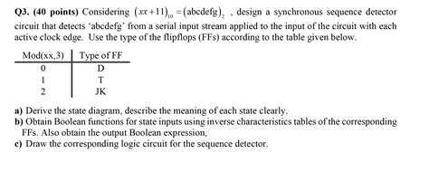 Solved Q3 40 Points Considering Xx 11 Abcdefg