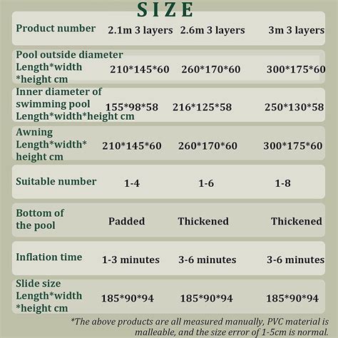 Xyyzh Swimming Inflatable Poolquick Set Inflatablewith Canopyoversized Thickened Poolfull