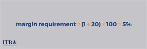 What Is Leverage Trading And How Does It Work A 2025 Guide