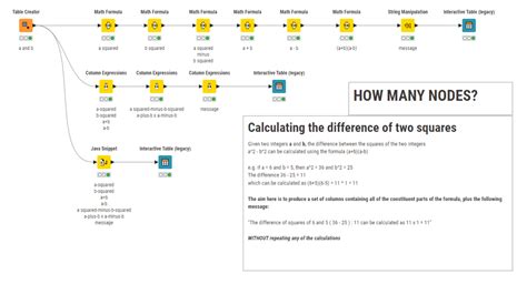 Convert Code From Column Expressions To Java Snippet KNIME Analytics Platform KNIME