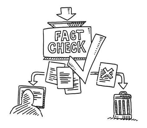 Metas End To Fact Checking Sparks Misinformation Concerns Detect Fake News