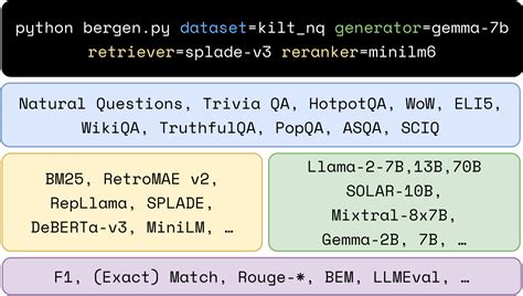 Climretrieve A Benchmarking Dataset For Information Retrieval From Corporate Climate