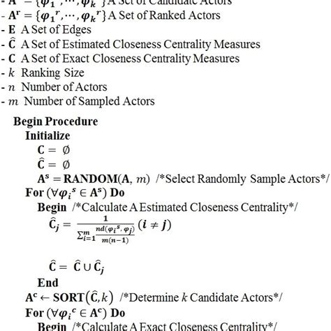 The Estimation Driven Ranking Algorithm For Closeness Centrality