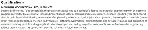 Do I Add Relevant Coursework If It Is In The Qualifications Of The Job Posting R