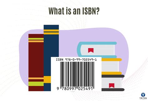 Sku Vs Isbn Decoding Product Identification Code