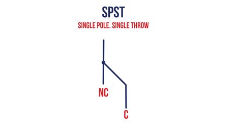 Whats The Difference Between Spst Spdt And Dpdt Process Instruments