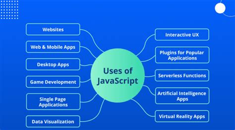 javascript archives the daily frontend 🗞️