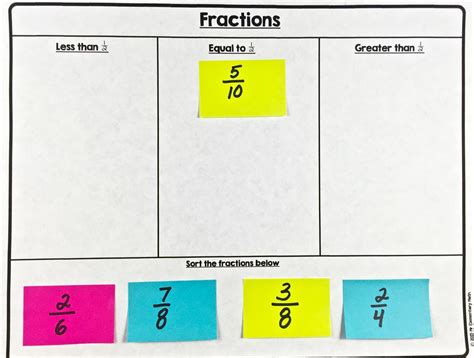10 Ways To Teach Math Using Post It Notes Mr Elementary Math
