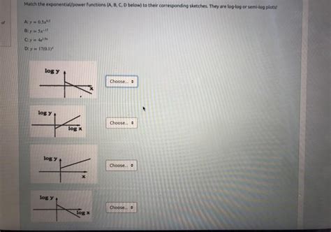 Solved Match The Exponentialpower Functions A B C D