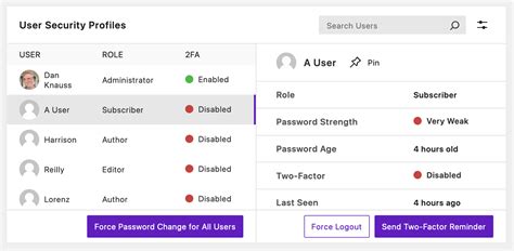 Solid Security Pro Feature Spotlight User Security Solidwp Solidwp
