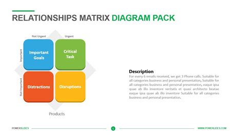 Relationship Matrix Excel Template