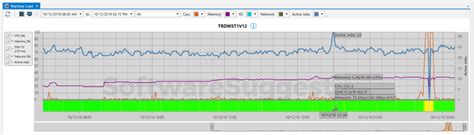 Activebatch Workload Automation Reviews Pricing Features In 2025