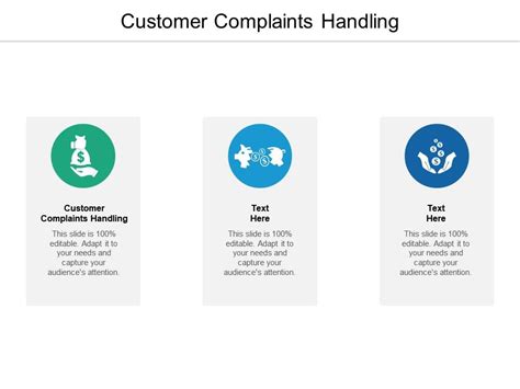 Customer Complaints Handling Ppt Powerpoint Presentation Model Sample Cpb Powerpoint Slide