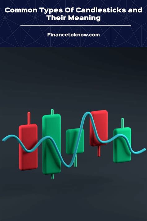 Common Types Of Candlesticks and Their Meaning Candlestick Chart Patterns, Candle Stick Patterns ...