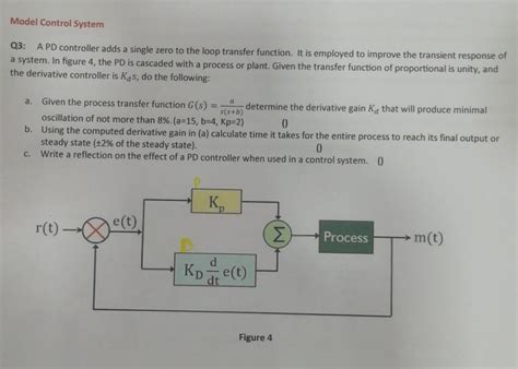 solved model control system q3 a pd controller adds a