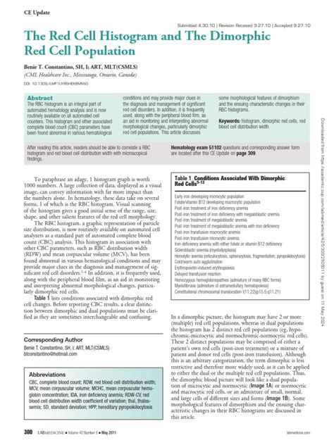 The Red Cell Histogram And The Dimorphic Pdf Anemia Red Blood Cell