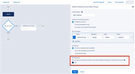 How To Create A Conditional Auto Number Salesforce Sidekick