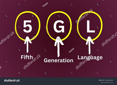 Fifth Generation Language Photos Images And Pictures Shutterstock