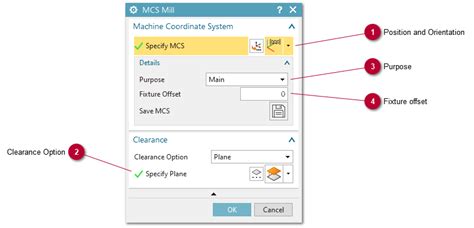 21 Main Coordinate System Details Mcs Mill 21 Main Coordinate System Details Mcs Mill