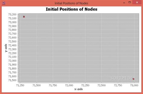 Ns 2 Trace Toolkit Download Softpedia
