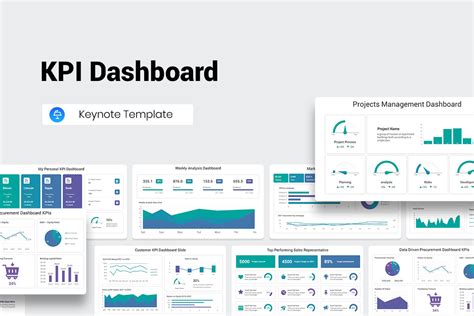 Kpi Dashboard Keynote Presentation Template Nulivo Market