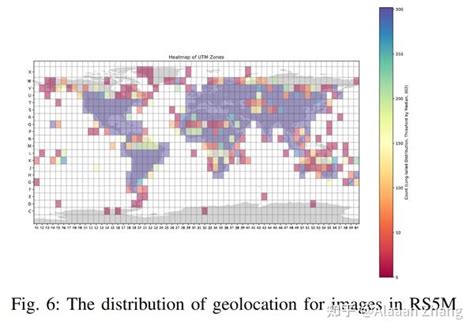 首个大规模遥感图文数据集（rs5m）与基于其训练的遥感视觉语言模型（georsclip）已开源 知乎