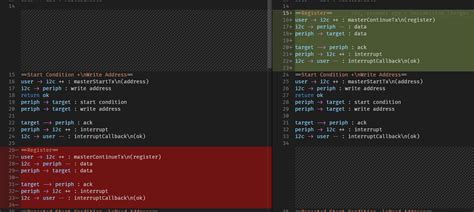 Manual Alignment In Diff View · Issue 113357 · Microsoftvscode · Github