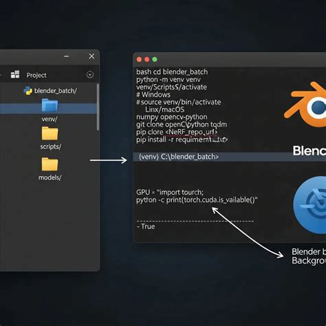 How To Develop External Blender Python Scripts For Remote Batch