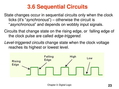 Ppt Chapter 3 Boolean Algebra And Digital Logic Powerpoint