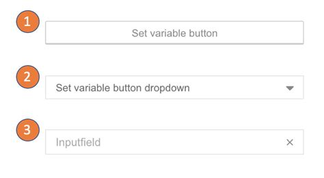 analysis variables