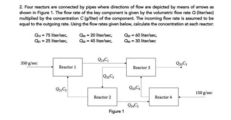 Solved 2 Four Reactors Are Connected By Pipes Where