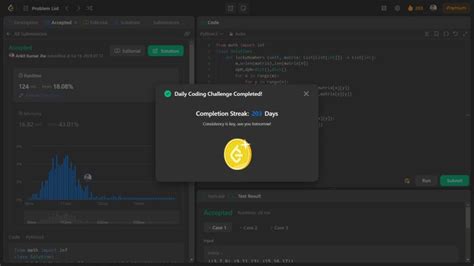 Ankit Kumar Jha On Linkedin Potd Leetcode Consistensy