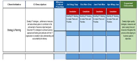 Shape Truncated After Paste Special From Excel To Powerpoint 2013