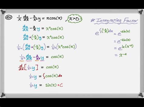 Integrating Factor Method Integrating Factor Method Dani Lisle