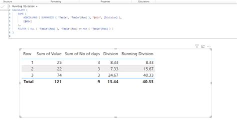 Dax Running Cumulative Total Based On Division Mea Microsoft Fabric Community