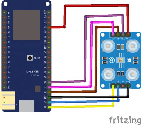 ESP32 TCS3200 Color Sensor Module Example