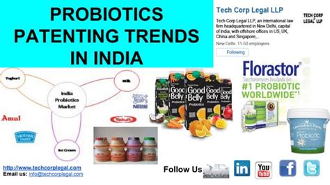 Probiotics Patent Trends In Food Tech Sector In India International Patent Classification Ipc