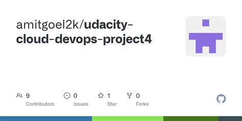 Github Amitgoel2k Udacity Cloud Devops Project4