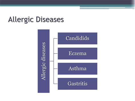 Candidiasis Clinical Manifestations And Lab Diagnosis Of Oral